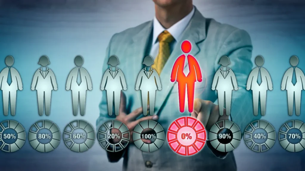 mengurus pekerja ponteng&berprestasi buruk – Syakir HR Consultancy